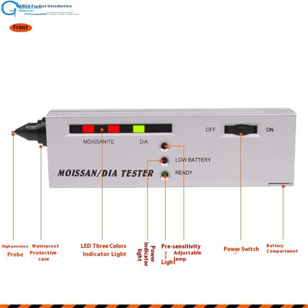 Moissanite Diamonds Detector – World Electronics Warehouse